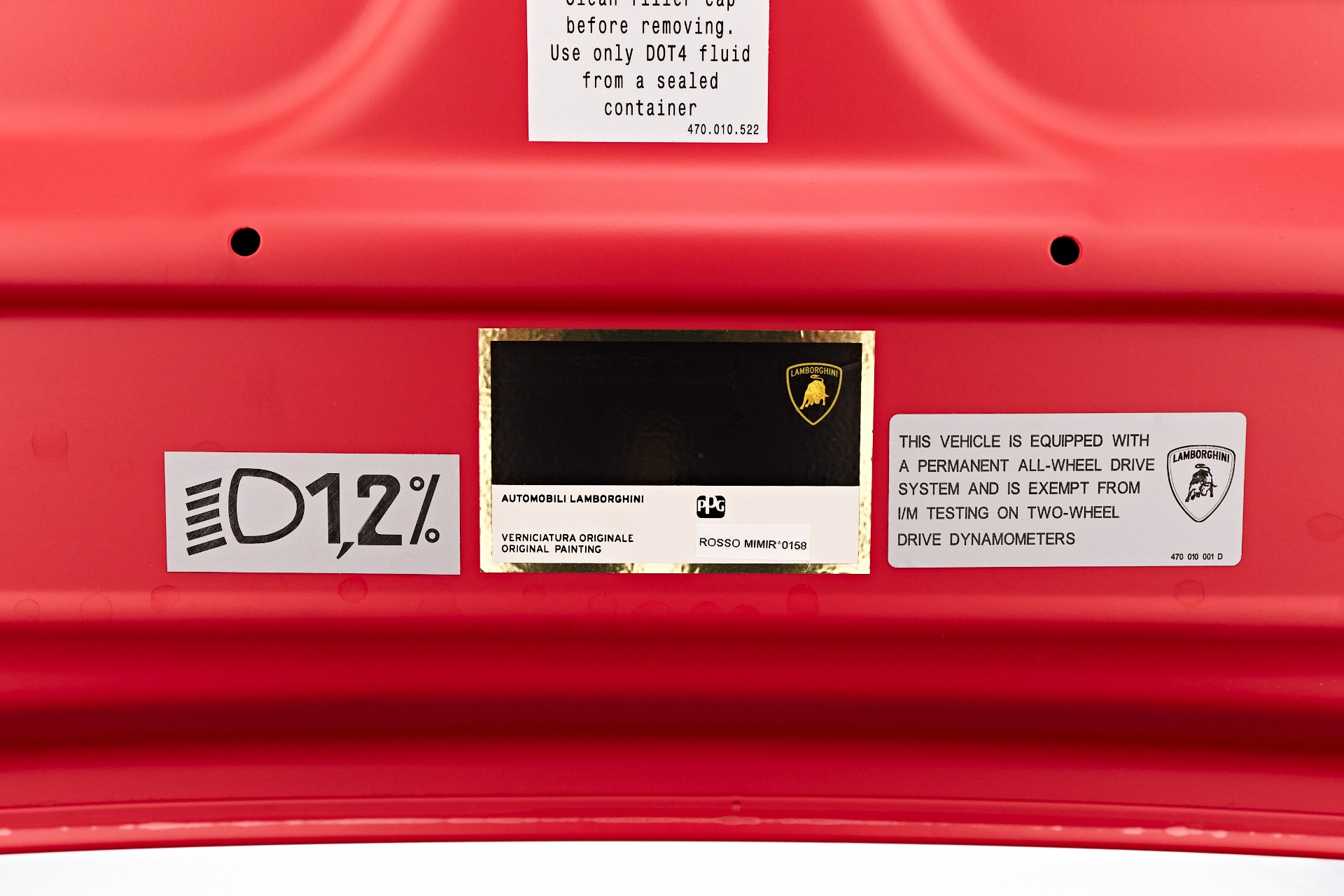 Lamborghini Aventador Back View